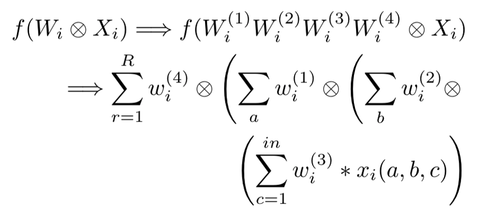 Dnn Model Optimization Series Part Iii Achieve Up To 30x Dnn Model Compression While